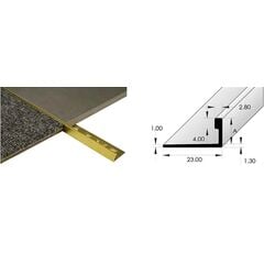 BAT Trims - TradieCart