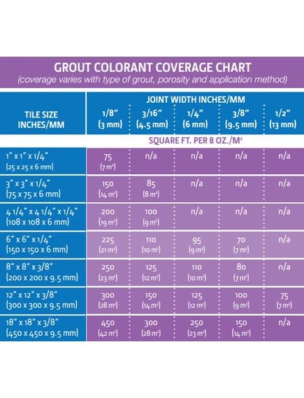 Aqua Mix Grout Colorant Natural Gray 237ml - Tile Grout